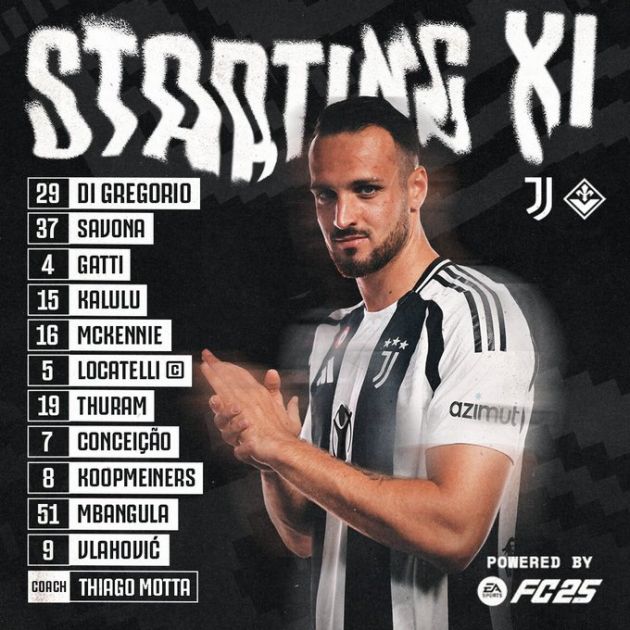 Official Juventus team to face Fiorentina - Mbangula starts with Vlahovic | Juvefc.com