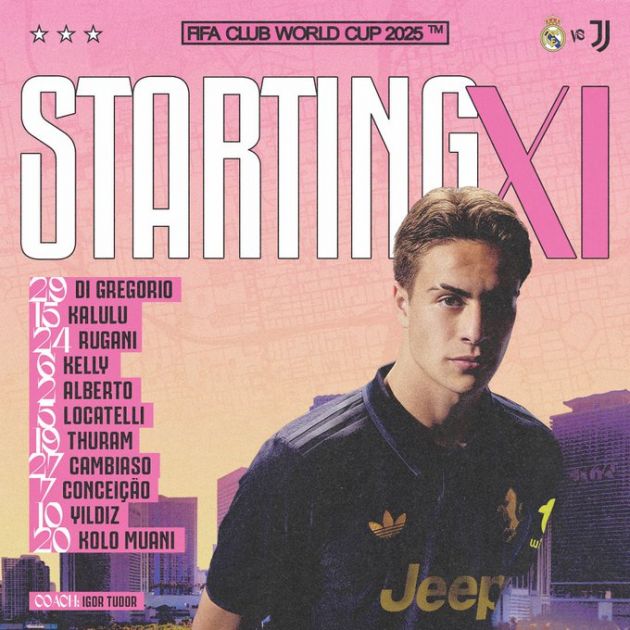 Official Juventus team to face Real Madrid in CWC last 16 | Juvefc.com